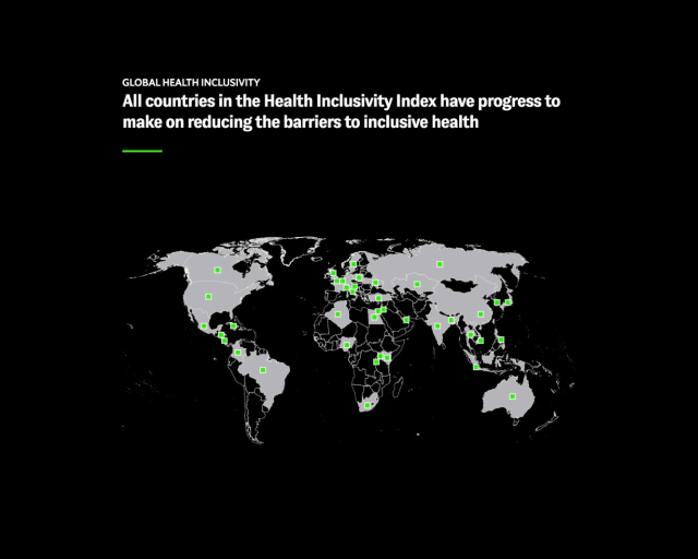 Health exclusion impacts 3 in 5 globally - Haleon